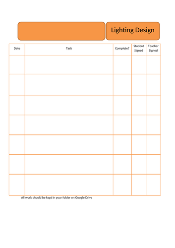 AQA Lighting design candidate checklist | Teaching Resources
