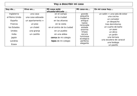 Spanish mi casa: my house & home - knowledge organiser & speaking ...
