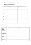 The Rear-Guard Siegfried Sassoon | Teaching Resources