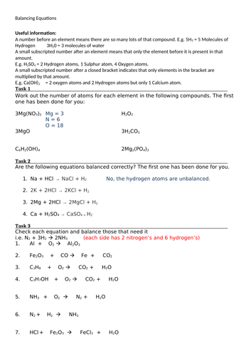 AQA GCSE 9-1 CHEMISTRY UNIT 3.1 Chemical measurements, conservation of ...