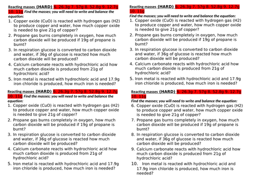 AQA GCSE 9-1 CHEMISTRY UNIT 3.2 Amount of substance HIGHER moles ...