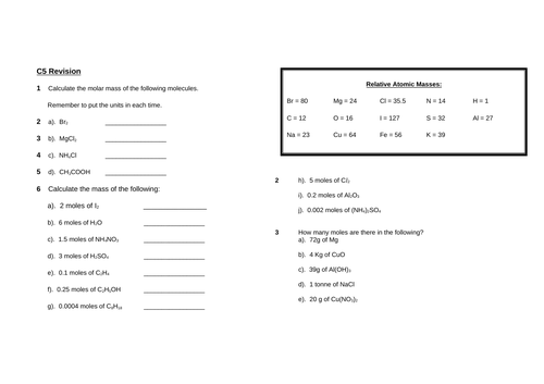 AQA GCSE 9-1 CHEMISTRY UNIT 3.2 Amount of substance HIGHER moles ...