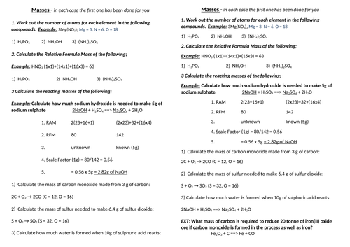 Aqa Gcse 9 1 Chemistry Unit 3 2 Amount Of Substance Higher Moles