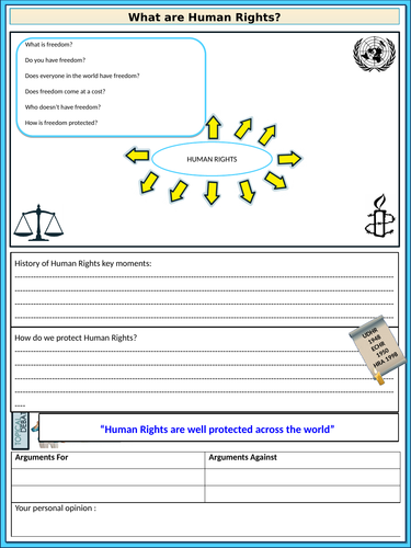 Human Rights | Teaching Resources
