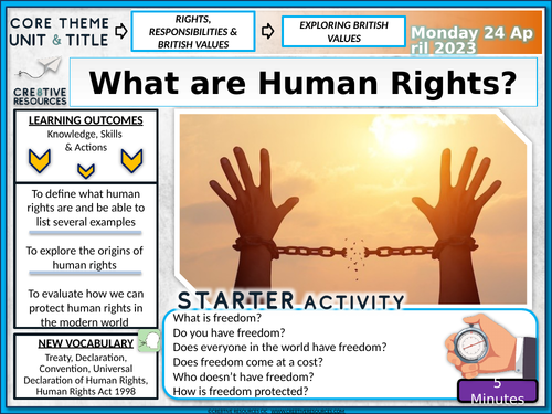 Human Rights | Teaching Resources
