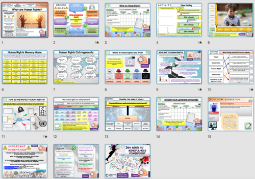 Human Rights | Teaching Resources