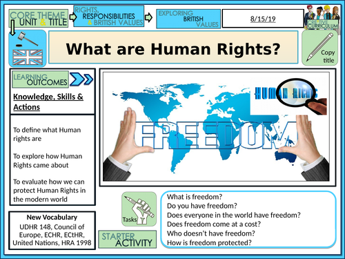 Human Rights | Teaching Resources