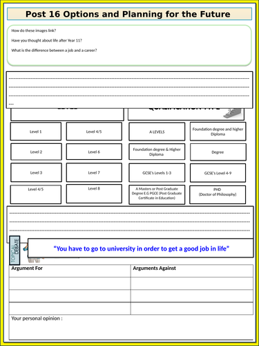 Post 16 Options + Careers | Teaching Resources