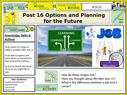 Post 16 Options + Careers | Teaching Resources