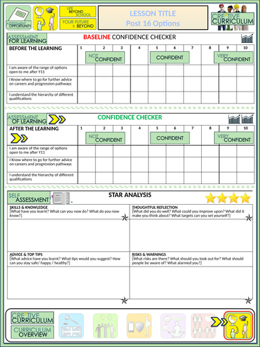Post 16 Options + Careers | Teaching Resources
