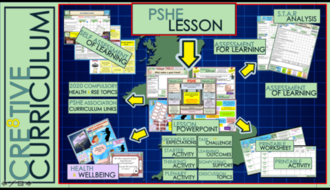 Post 16 Options + Careers | Teaching Resources