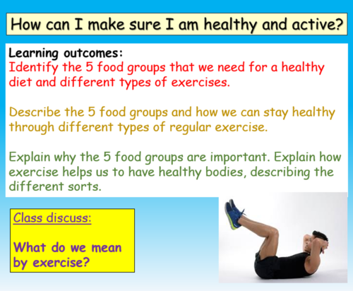 Being Healthy | Teaching Resources
