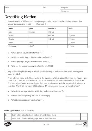 IGCSE Edexcel physics SOW for topic 1 | Teaching Resources