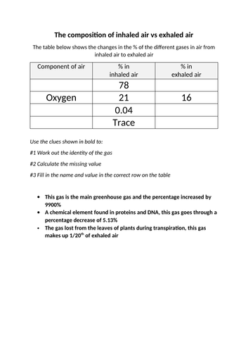 CIE IGCSE Combined Science B8 REVISION (Gas exchange and respiration ...