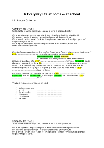French - GCSE - là où j'habite (WHOLE UNIT - reading, speaking ...