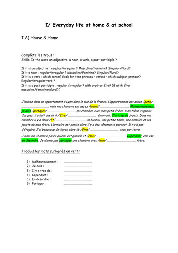 French - GCSE - là où j'habite (WHOLE UNIT - reading, speaking ...