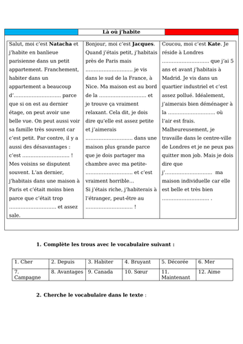 French - GCSE - là où j'habite (WHOLE UNIT - reading, speaking ...
