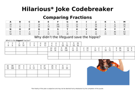Comparing Fractions Codebreaker by kirbybill | Teaching Resources