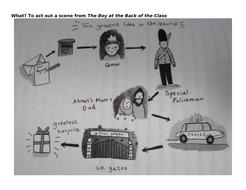 32 lessons - 'The Boy at the Back of the Class' by Onjali Rauf - Year 4 ...
