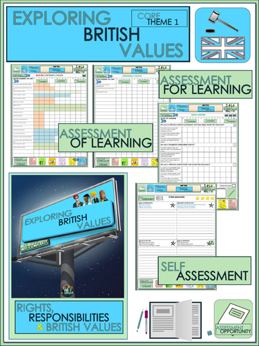 PSHE Assessment | Teaching Resources