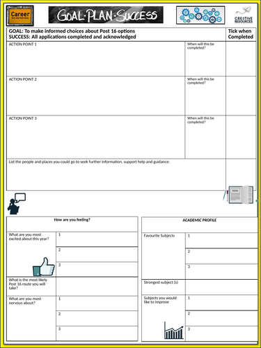 Planning for the Future - Careers | Teaching Resources