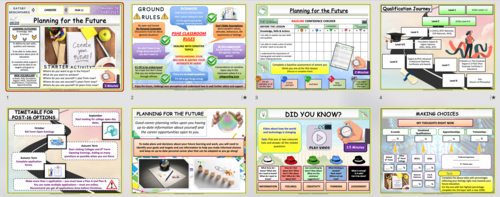 Planning for the Future - Careers | Teaching Resources