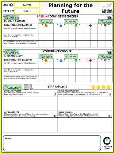 Planning for the Future - Careers | Teaching Resources