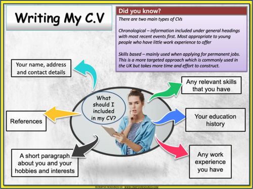 CV Writing - Careers Lesson | Teaching Resources