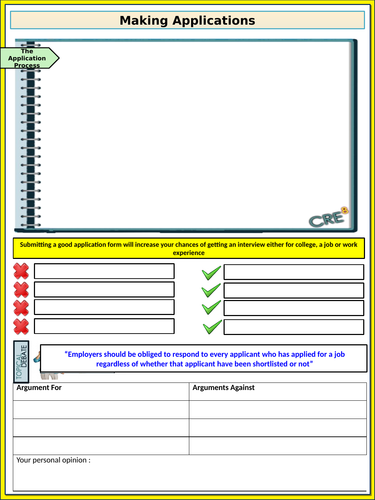Making Applications + Careers | Teaching Resources