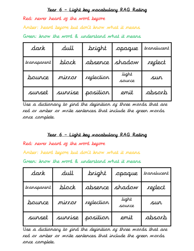 Year 6 Science RAG Rate key vocabulary | Teaching Resources