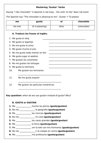 Spanish gustar / I like & opinion verbs for GCSE | Teaching Resources