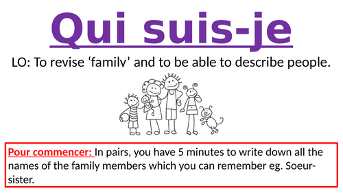 STUDIO Module 1 'Qui suis-je?' LESSON | Teaching Resources
