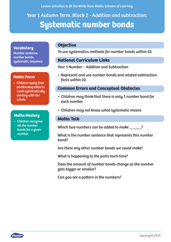 Y1 Autumn Term – Block 2: Systematic number bonds maths worksheets | Teaching Resources
