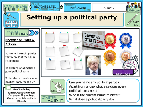 Setting up a Political Party | Teaching Resources