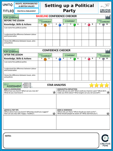 Setting up a Political Party | Teaching Resources