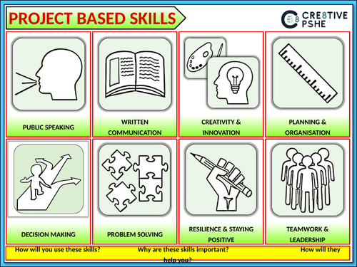 Setting up a Political Party | Teaching Resources
