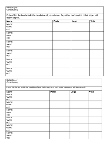 Setting up a Political Party | Teaching Resources