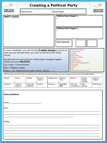 Setting up a Political Party | Teaching Resources