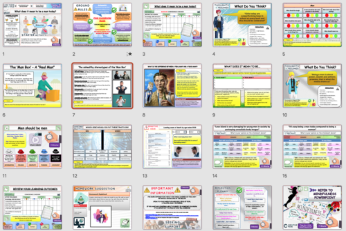 Boys to men - Masculinity | Teaching Resources