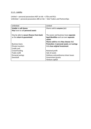 Edexcel AS/A Level Business - Theme 2 Notes | Teaching Resources