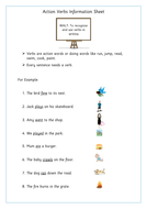 Action Verbs | Teaching Resources