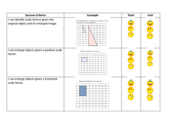 Enlargement worksheets | Teaching Resources