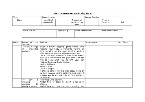 SEN English Planning One to One- Whole Year. | Teaching Resources
