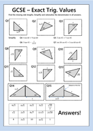GCSE Trigonometry - Exact Values | Teaching Resources