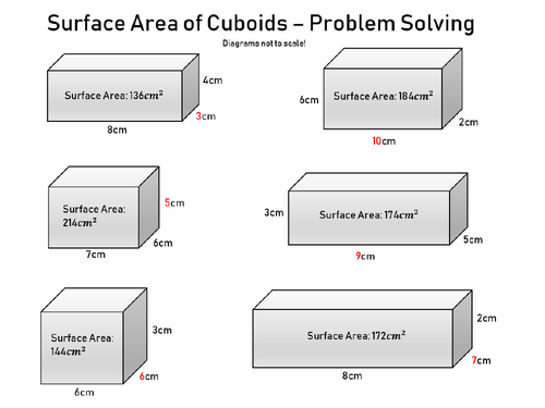 Surface Area of Cuboids - Problem Solving | Teaching Resources
