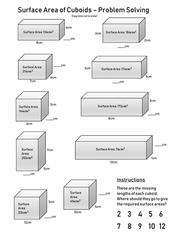 Surface Area of Cuboids - Problem Solving | Teaching Resources