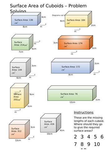 Surface Area of Cuboids - Problem Solving | Teaching Resources
