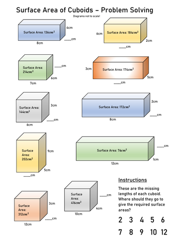 Surface Area of Cuboids - Problem Solving | Teaching Resources