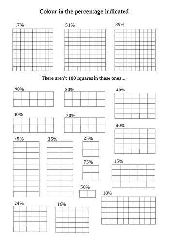 Shade the given Percentage | Teaching Resources