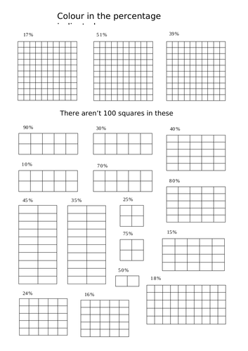 Shade the given Percentage | Teaching Resources